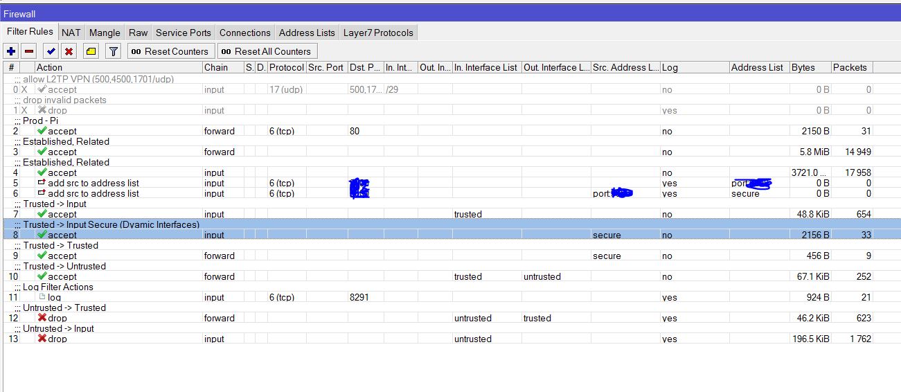 Zone Based Firewall - General - MikroTik community forum