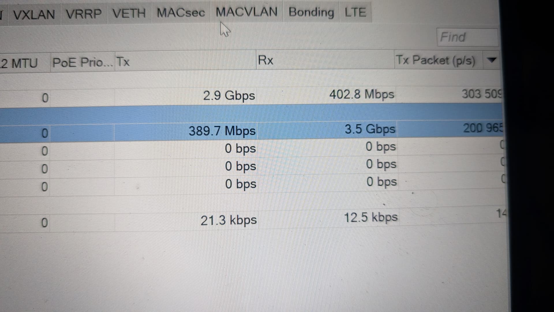 LAN and WAN Traffic Gap (~600 Mbps difference) on MikroTik x86 - General - MikroTik community forum