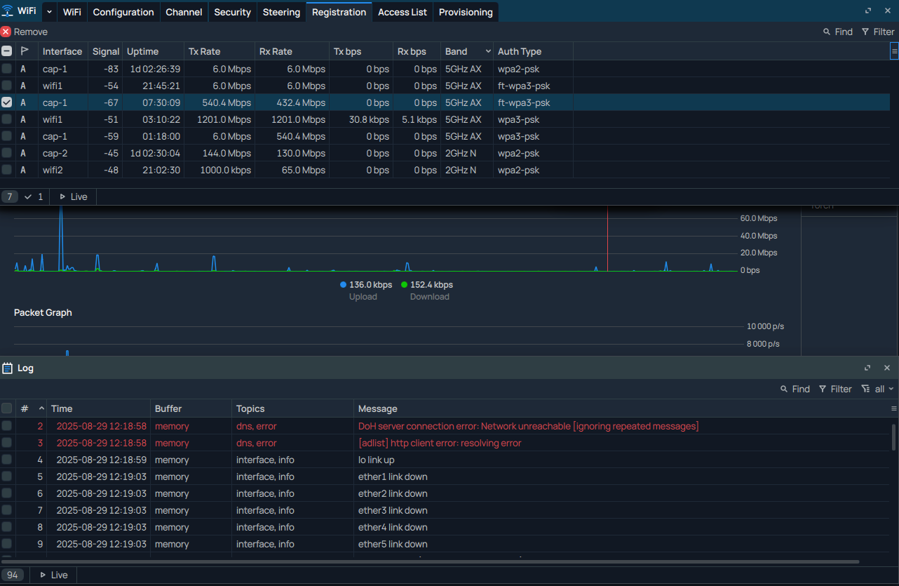 📣 WinBox 4 is here 📣 - #2638 by ToTheFull - Announcements - MikroTik ...