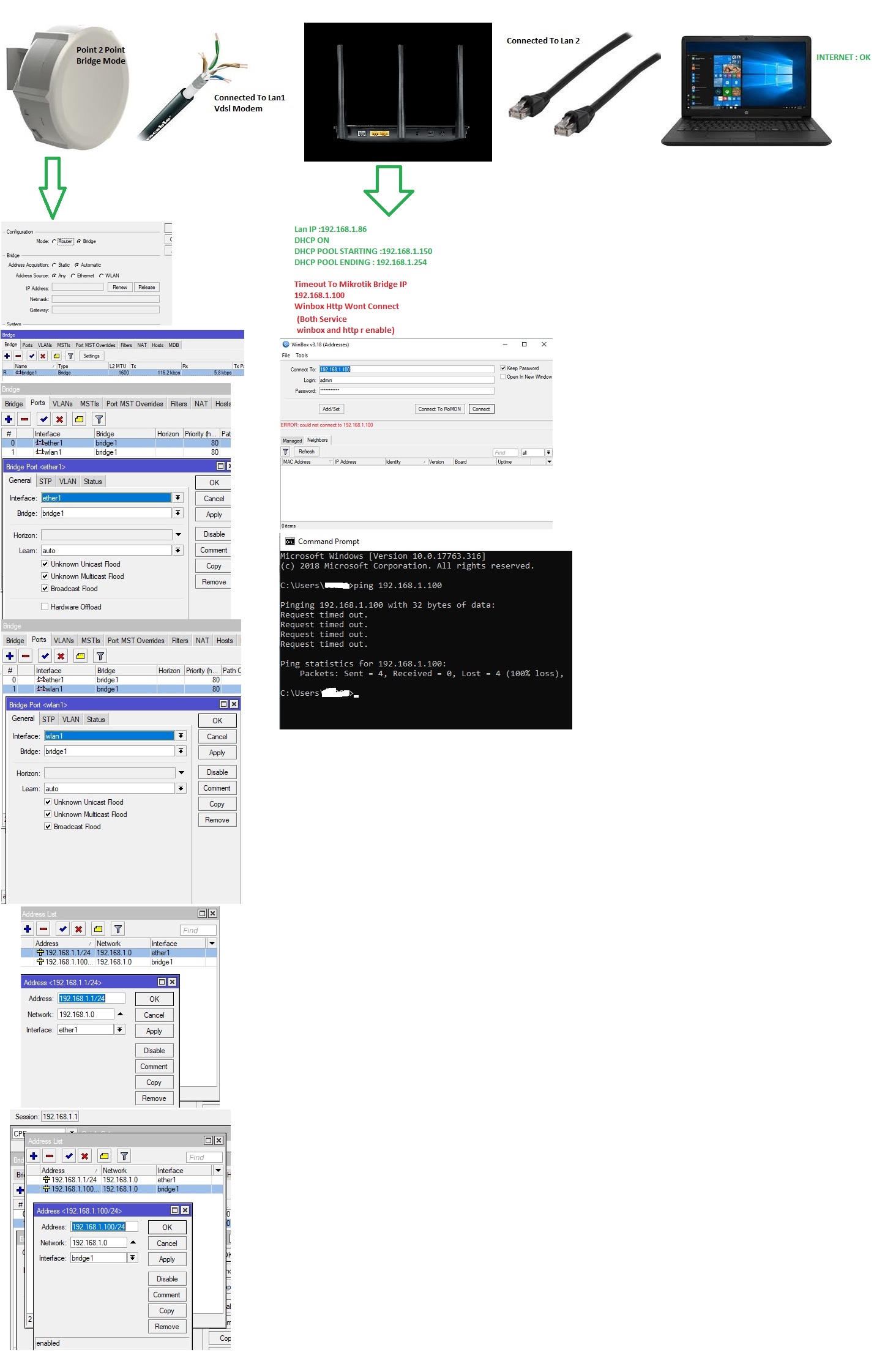 Mikrotik Bridge Mode Beginner Basics Mikrotik Community Forum