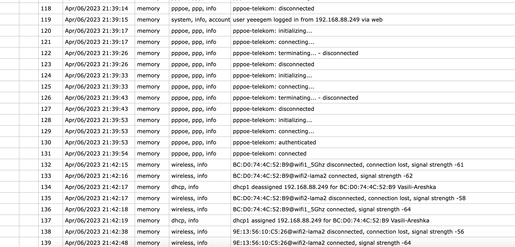 Mikrotik hAP ax3 issue - General - MikroTik community forum