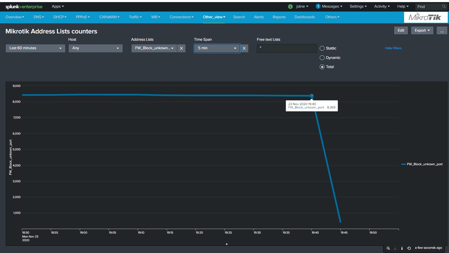 delete address-list the best way - Scripting - MikroTik community forum