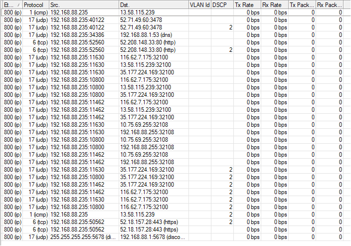 PPTP - Cannot access device in LAN - Beginner Basics - MikroTik community forum