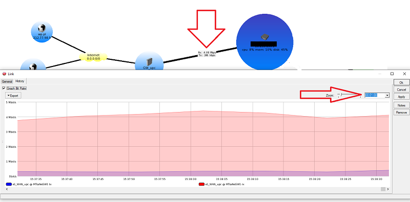 Viewing Real-Time Bandwidth Graph in MikroTik - Beginner Basics - MikroTik community forum