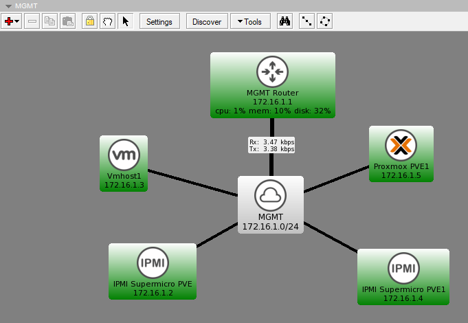 [SOLVED] modern Dude maps icons / symbols - The Dude - MikroTik ...