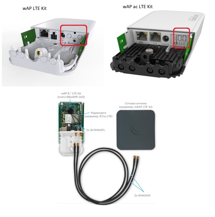 wAP ac LTE kt and external antenna. - MikroTik hardware general - MikroTik community forum