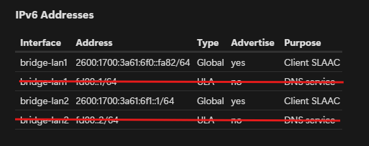 Setting up Dual LAN with IPV6 DNS Caching - General - MikroTik ...