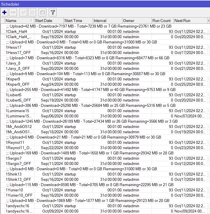 Integration of WireGuard to UserManager - The User Manager - MikroTik community forum