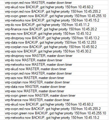 VRRP not work - Beginner Basics - MikroTik community forum