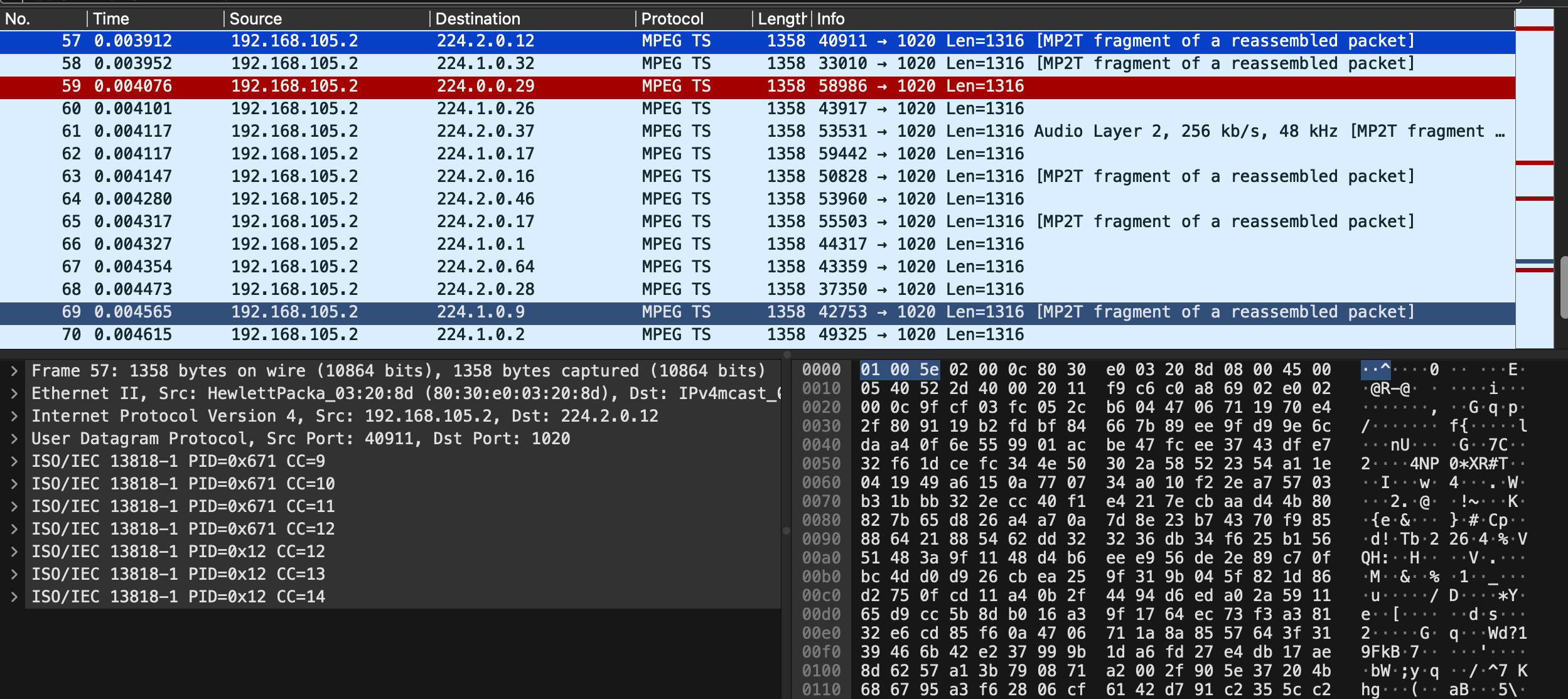 Transport UDP Multicast Over Internet - General - MikroTik community forum