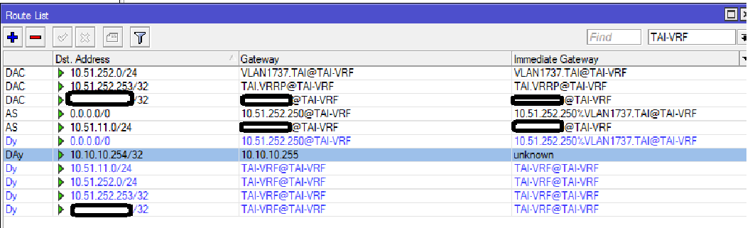 Issues propagating Routes over BGP. VRF to VRF for redundant routers ...