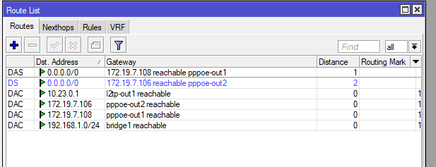 Dual WAN failover - General - MikroTik community forum