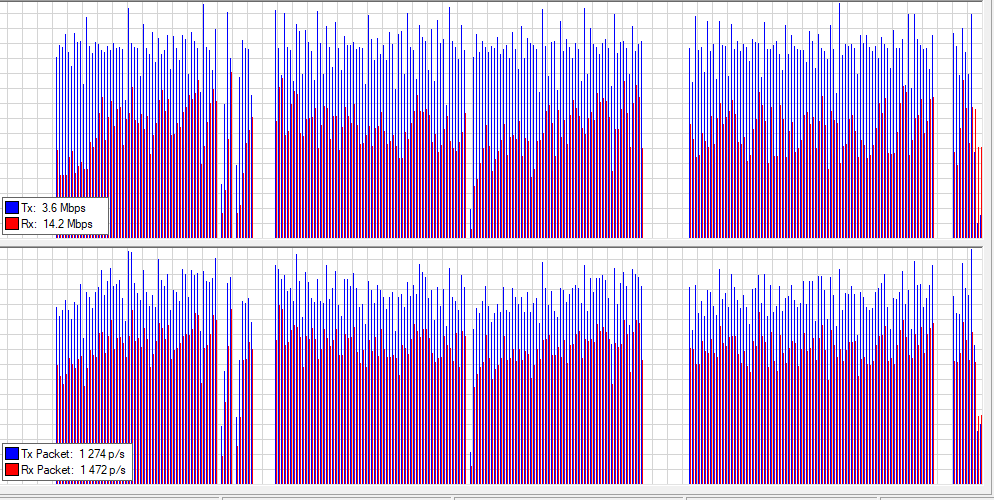 Problems with BitTorrent - General - MikroTik community forum