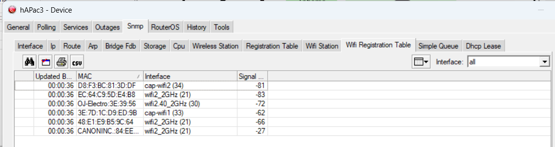 DUDE RouterOS Info has no "wifi registration table" - The Dude ...