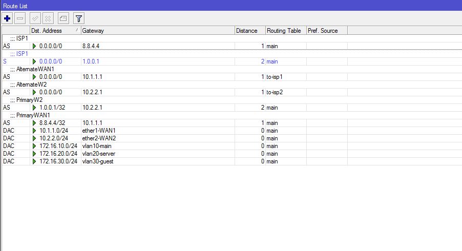 Failover/Load Balancing + PBR - Beginner Basics - MikroTik community forum