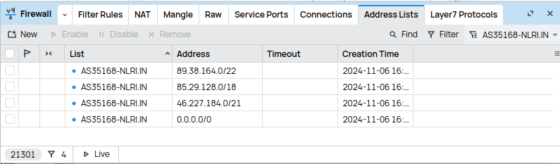 BGP "Input Accept NLRI" only to accept default route? - Forwarding Protocols - MikroTik ...