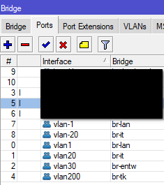 VLAN Bridge over Bond not working - General - MikroTik community forum