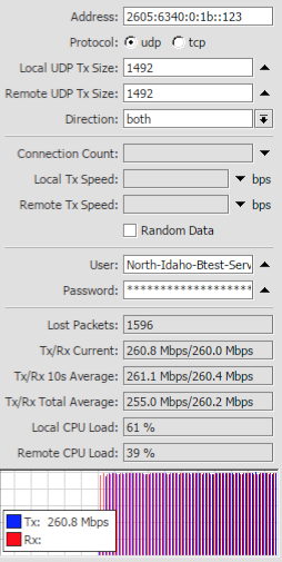 Public-Mikrotik-Bandwidth-Test-Server(s) ( now shutdown as of April 1st ...