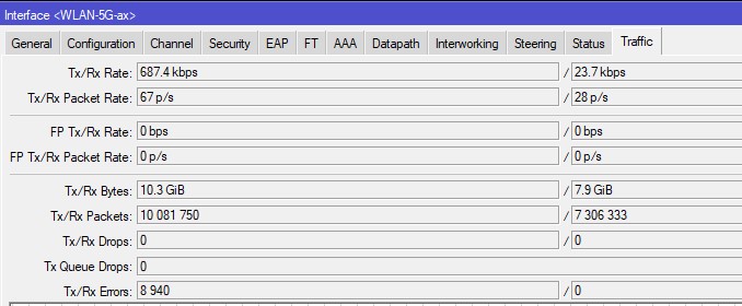 cAP ax TX errors on WiFi interfaces - Wireless Networking - MikroTik community forum