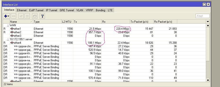 differences between WAN RX & LAN TX - Beginner Basics - MikroTik community forum