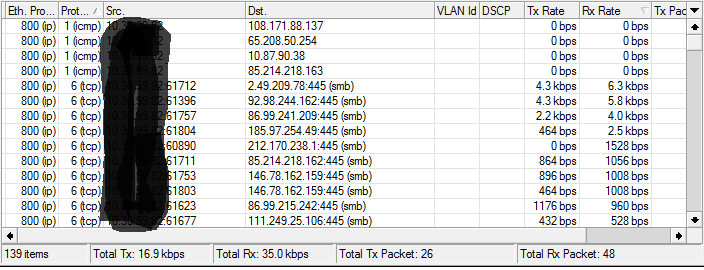 How to block SMB protocol - General - MikroTik community forum