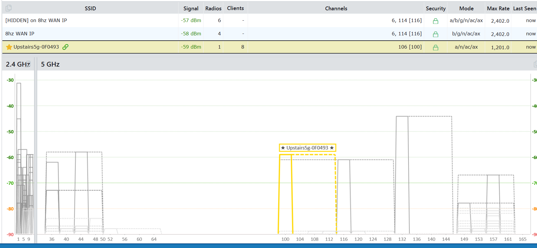 AX3 Wifi confusion - General - MikroTik community forum