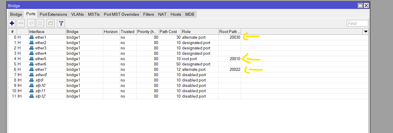 Ether: bridge port receiving packet with its own MAC address - Wireless Networking - MikroTik ...