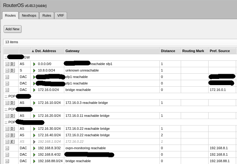 Weird routing loop - General - MikroTik community forum