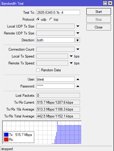 Public-Mikrotik-Bandwidth-Test-Server(s) ( now shutdown as of April 1st ...