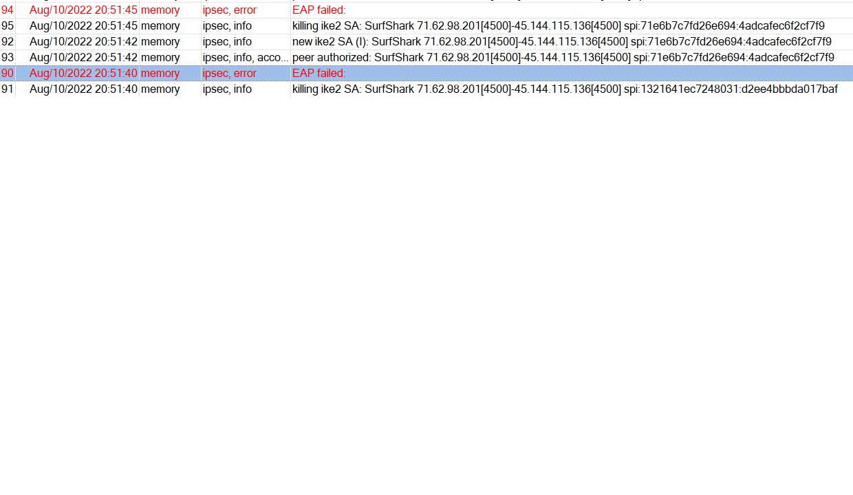EAP Error IPsec- Surfshark - General - MikroTik community forum