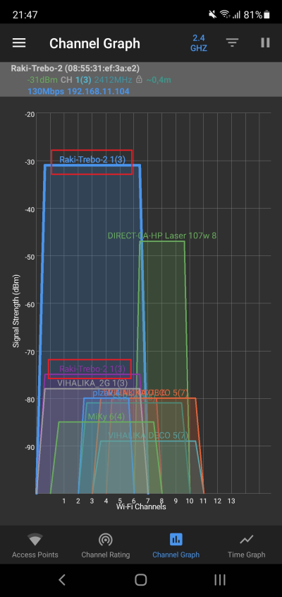 Two APs with same SSID - Wireless Networking - MikroTik community forum