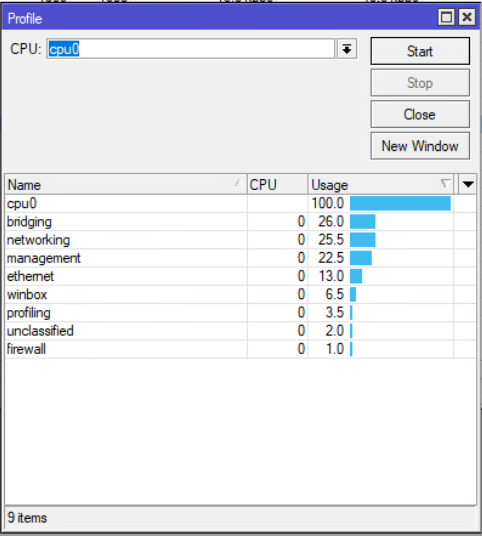 High CPU Load - Beginner Basics - MikroTik community forum