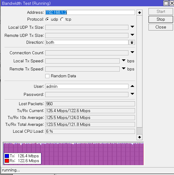 Question: hEX refresh E50UG IPsec hardware acceleration - MikroTik hardware general - MikroTik ...