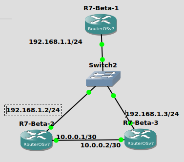 v7. OSPF adjacency problems when two neighbor has two different connections: one broadcast and ...