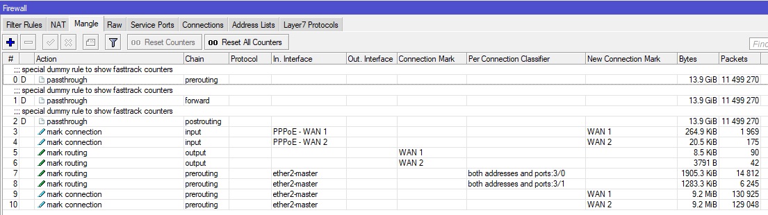 RB750Gr 3 Load Balancing Scripting - Scripting - MikroTik community forum