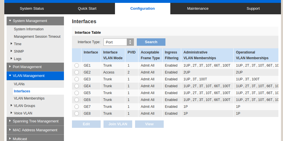 RouterOS basic vlan config - Beginner Basics - MikroTik community forum