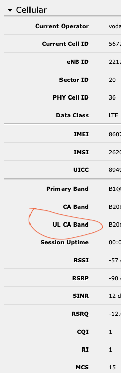 UL Modulation and UL CA Band - Chateau 5G ax - General - MikroTik ...