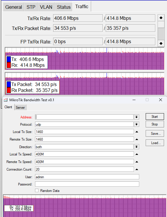 Mikrotik hAP ax2 - problem with wifi speed - Beginner Basics - MikroTik community forum