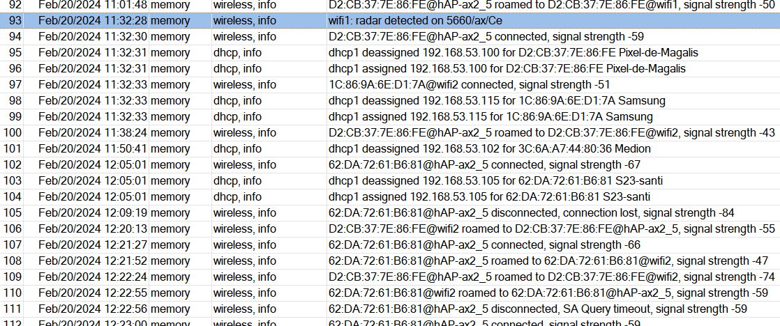 DFS and radar channels - Wireless Networking - MikroTik community forum