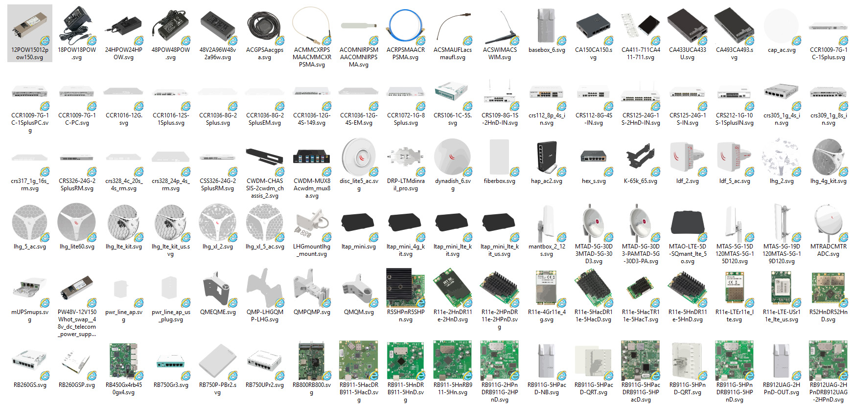 Some Mikrotik Icons - The Dude - MikroTik community forum