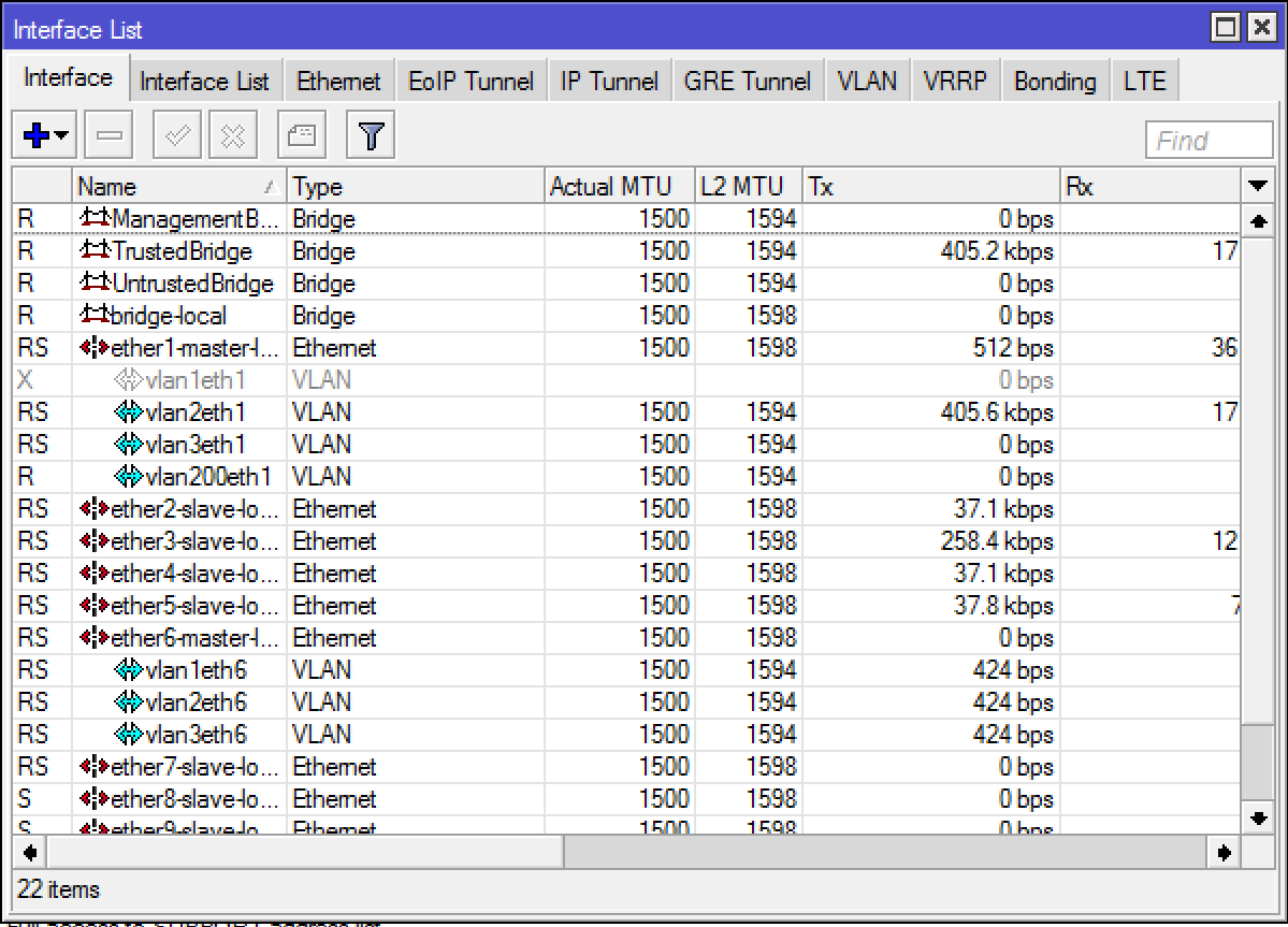 VLAN Setup using hardware features - RB2011UiAS and Cisco SG 200-08 - Beginner Basics - MikroTik ...