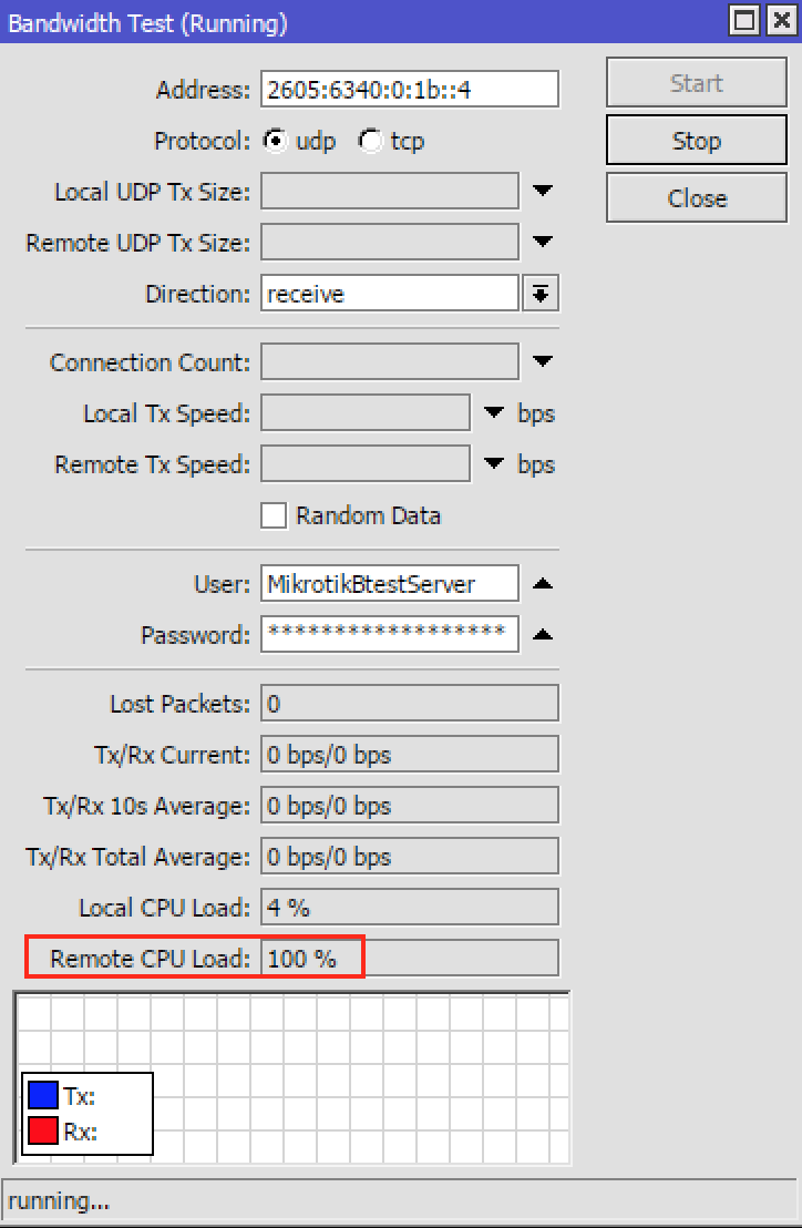 Public-Mikrotik-Bandwidth-Test-Server(s) ( now shutdown as of April 1st ...