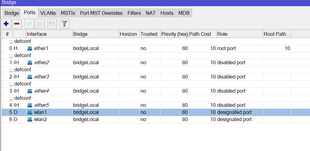 CAPsMAN - CAPs are re-connecting in different intervals and timeout ...