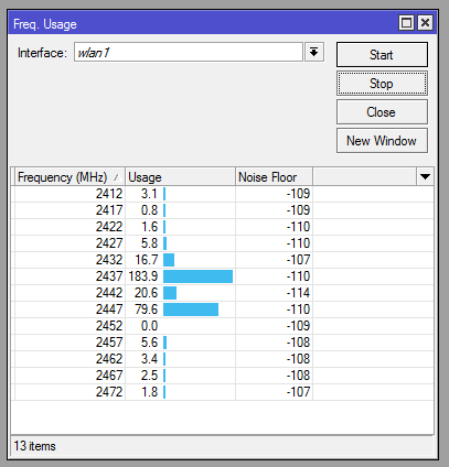 Wireless channels problem - Wireless Networking - MikroTik community forum