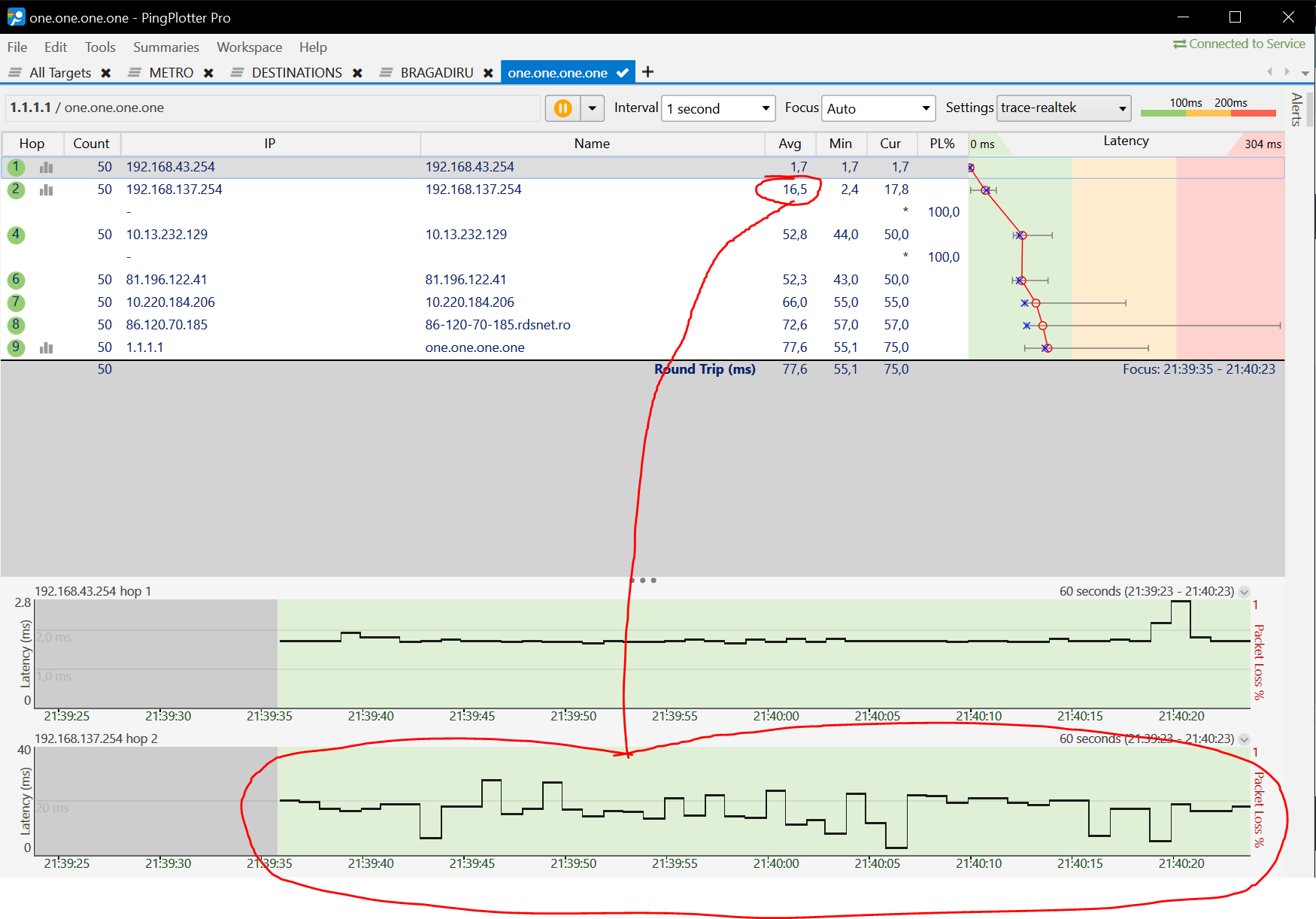 Why high latency for lte interface ping? - General - MikroTik community ...