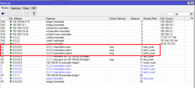 Two PPPOE with same gateway recursive route - General - MikroTik community forum