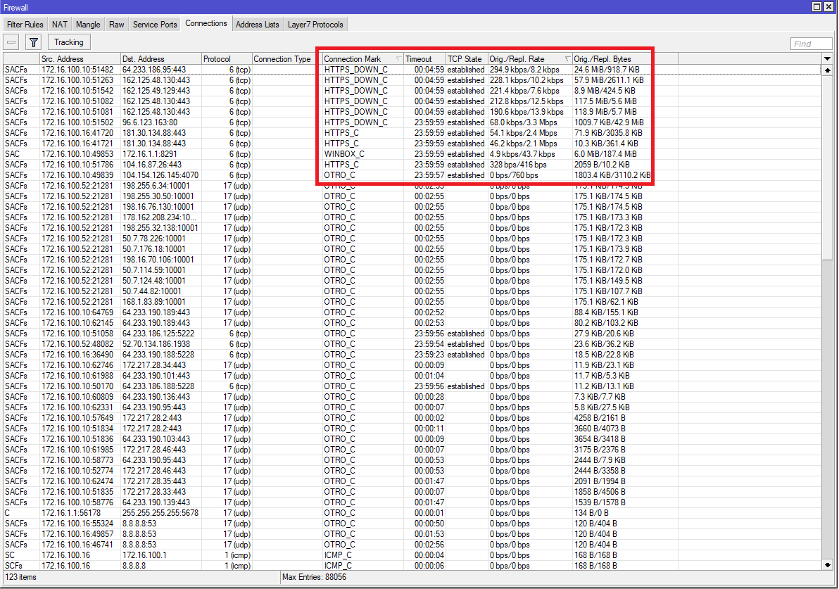 Upload problem Queue Tree+PCQ - Beginner Basics - MikroTik community forum