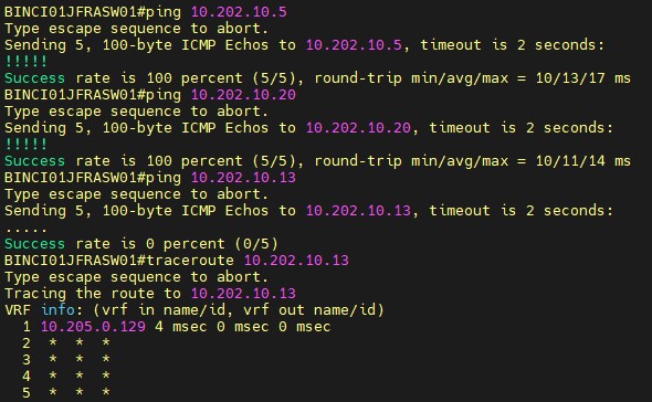Tunnel Is UP, But Host Behind IPSEC Mikrotik Unable To Ping Remote Server - General - MikroTik ...