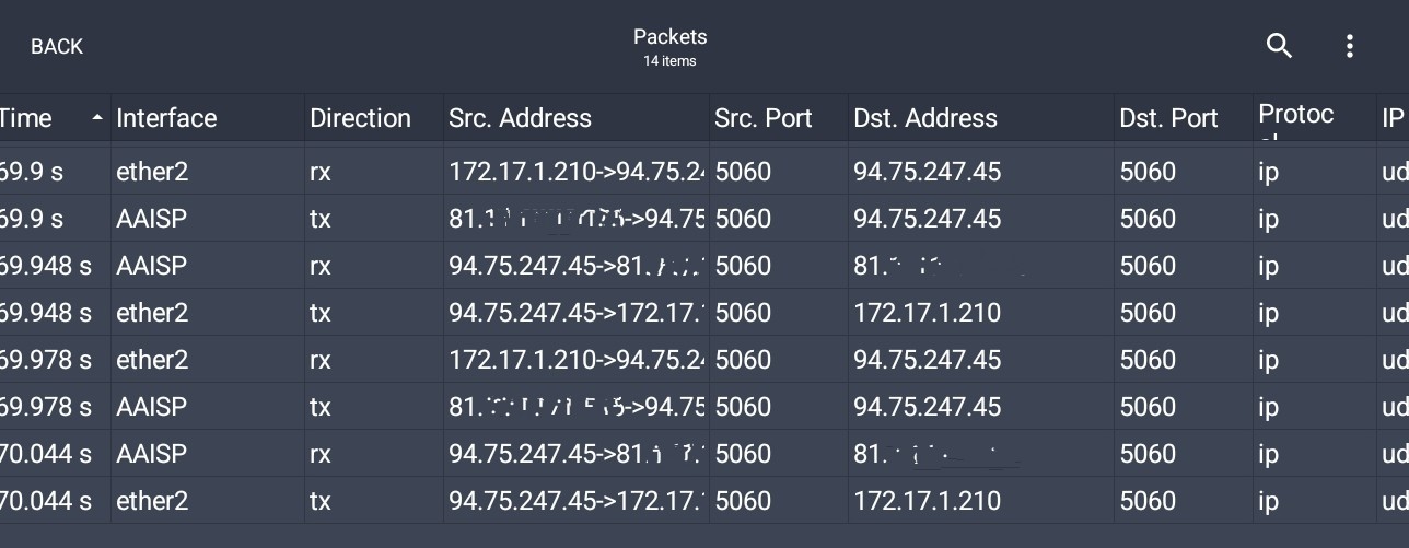 RouterOS 7.x Connection Tracking, Failover and NAT - General - MikroTik ...