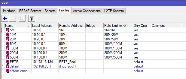 How to divide PPPoE pool to use different WANs - Beginner Basics - MikroTik community forum